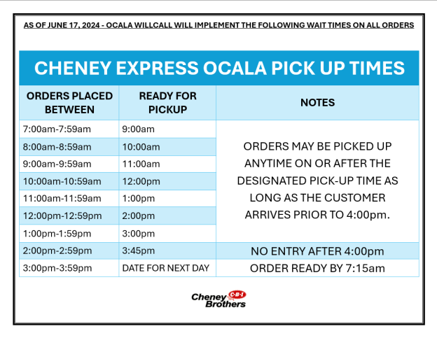 Cheney Express | Cheney Bros Inc. | Florida Food Service Distributor